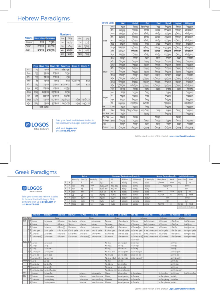 Paradigma Chart - Logos | PDF | Grammatical Gender | Grammatical Number
