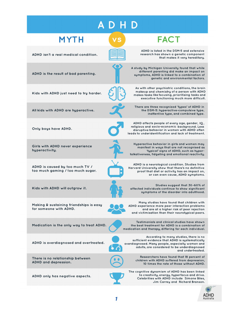 ADHD Myths Factsheet 1 Final | PDF