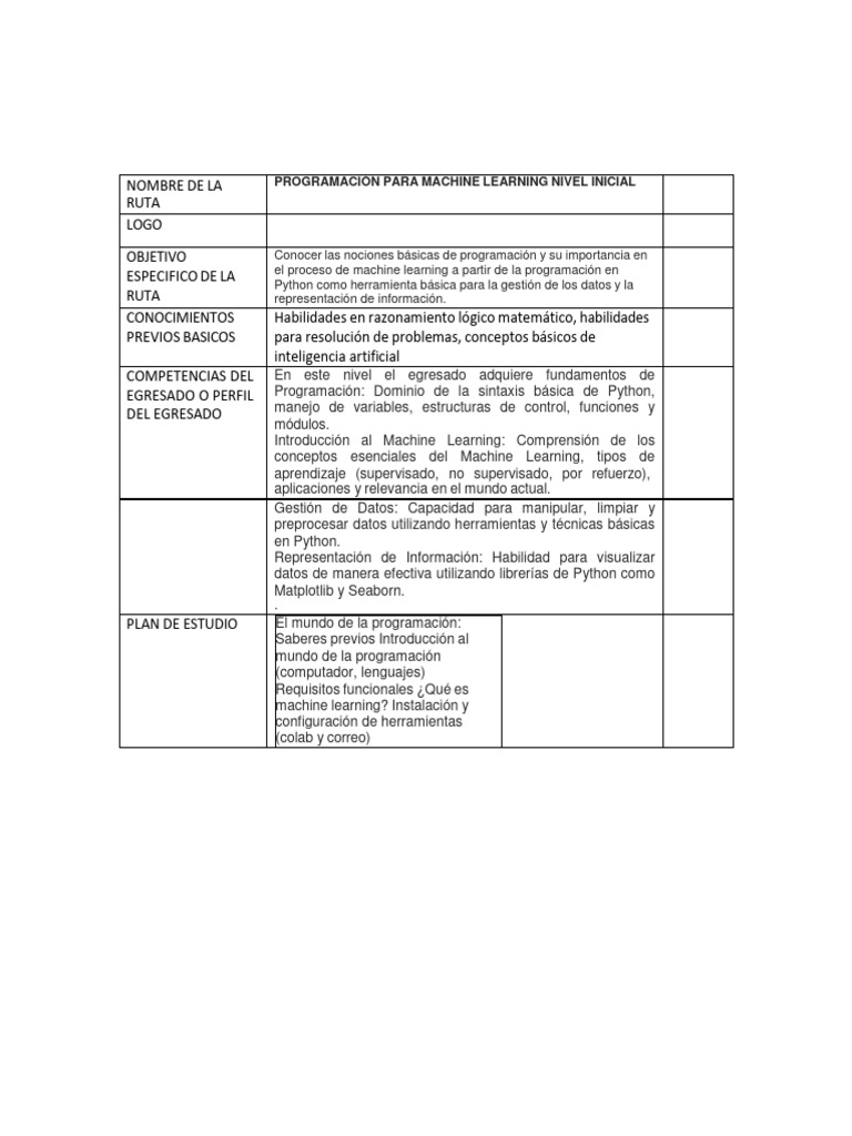 Curso Básico de Python y Machine Learning | PDF | Python (lenguaje de programación ...