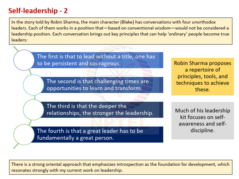 CBR-Leadership-W6-L26 To L30 (1) - 11 | PDF | Career & Growth | Self-Improvement