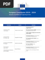 2024-03-01 EEAS Org - 0 | PDF | Continental Unions | Diplomacy