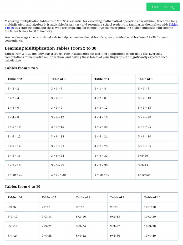 Multiplication Tables From 2 to 30 - Download PDFs | PDF
