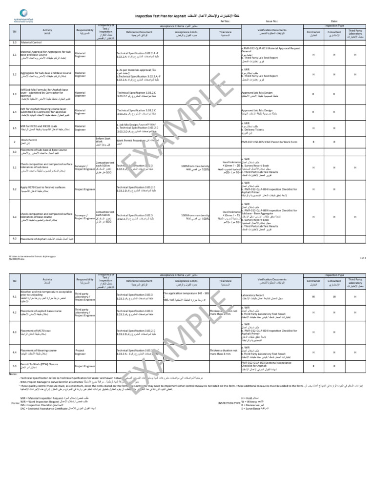 PMF-012-QUA-021 - 02 Inspection Test Plan For Asphalt (Asphalt) | PDF