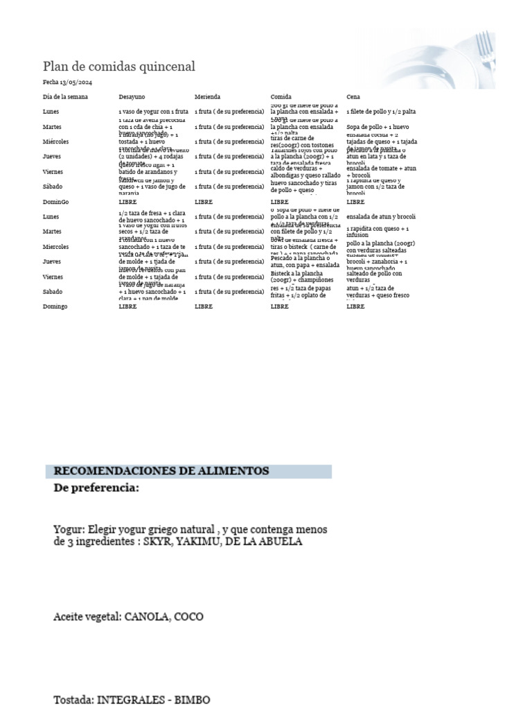 Plan de Comidas Saludable Quincenal | PDF | Vinagreta | ensalada