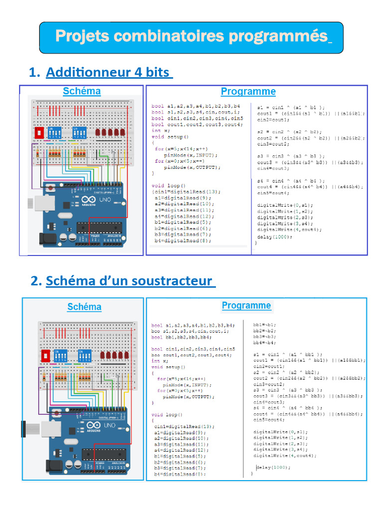 Projets Programés | PDF | Software Engineering | Computer Programming