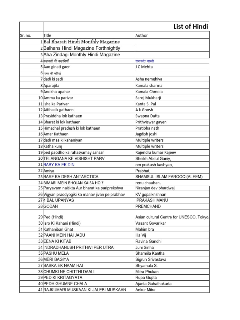 Hindi Book List - 2023-24 - IBDP | PDF