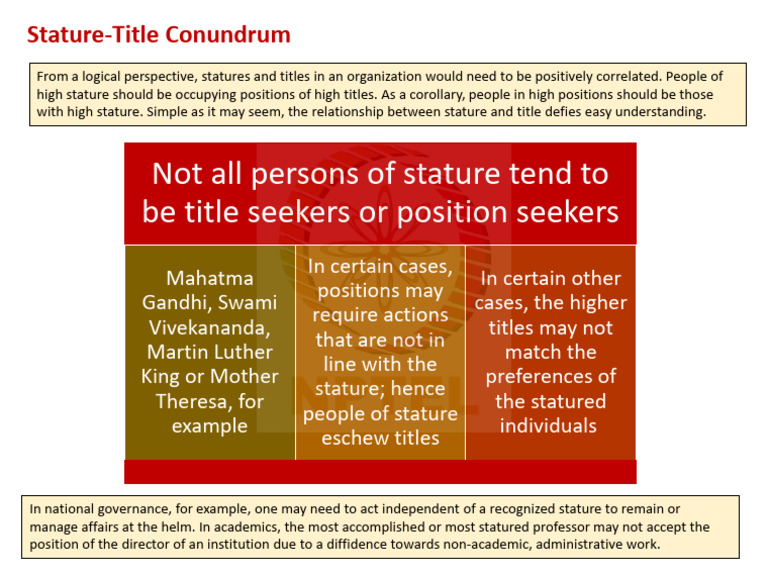 CBR-Leadership-W6-L26 To L30 (1) - 17 | PDF