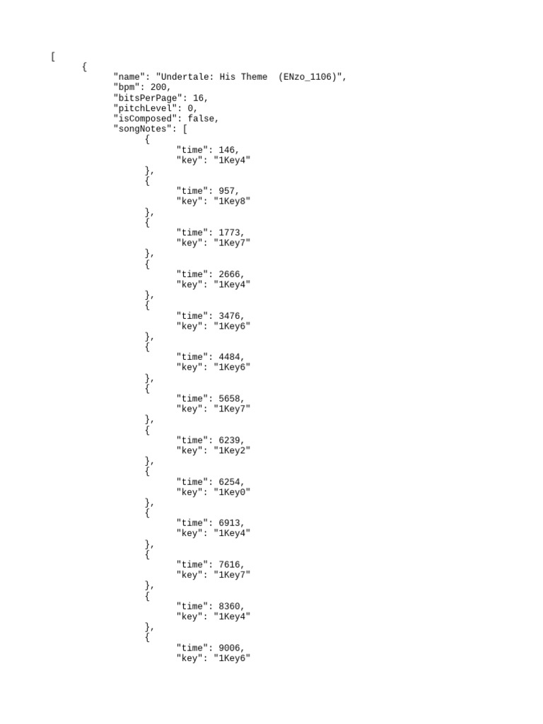 Undertale His Theme ENzo 1106 | PDF