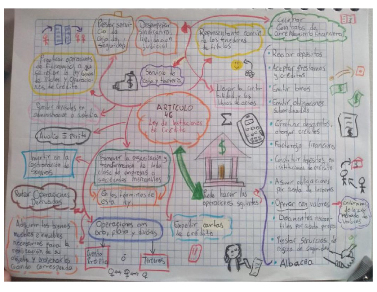 art_46_MiguelCruz | PDF