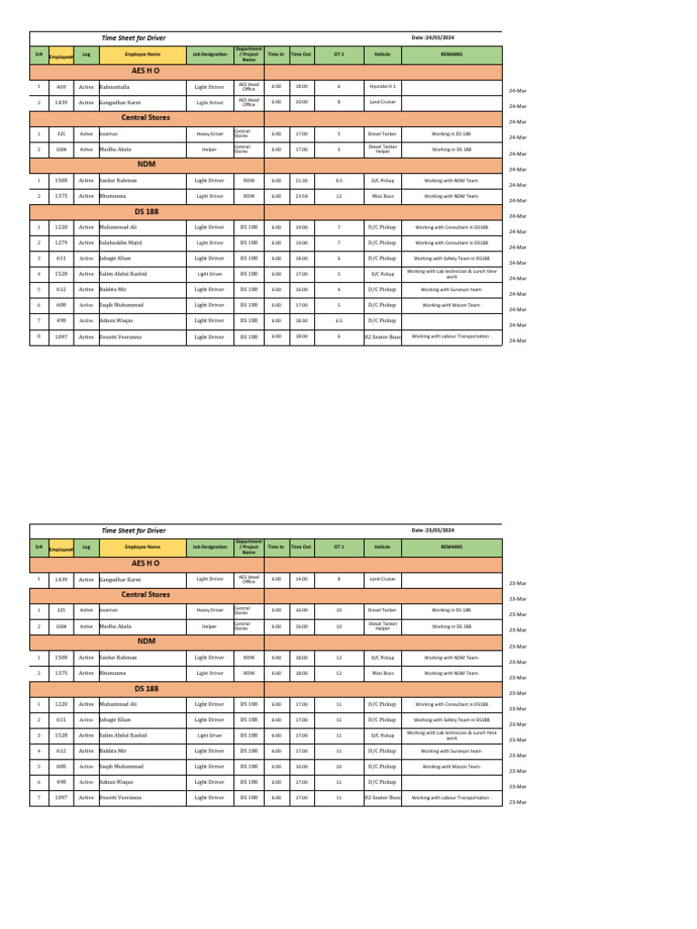 Driver Timesheet - March24 | PDF