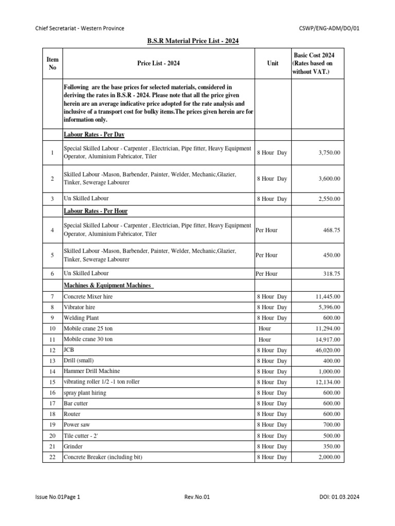 Material Price List 2024 New | Download Free PDF | Building Materials ...