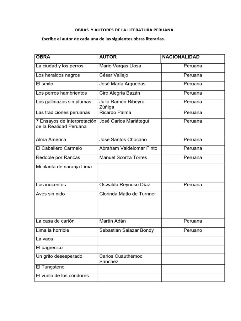 Autores de La Literatura Peruana | PDF | Perú | Literatura en español