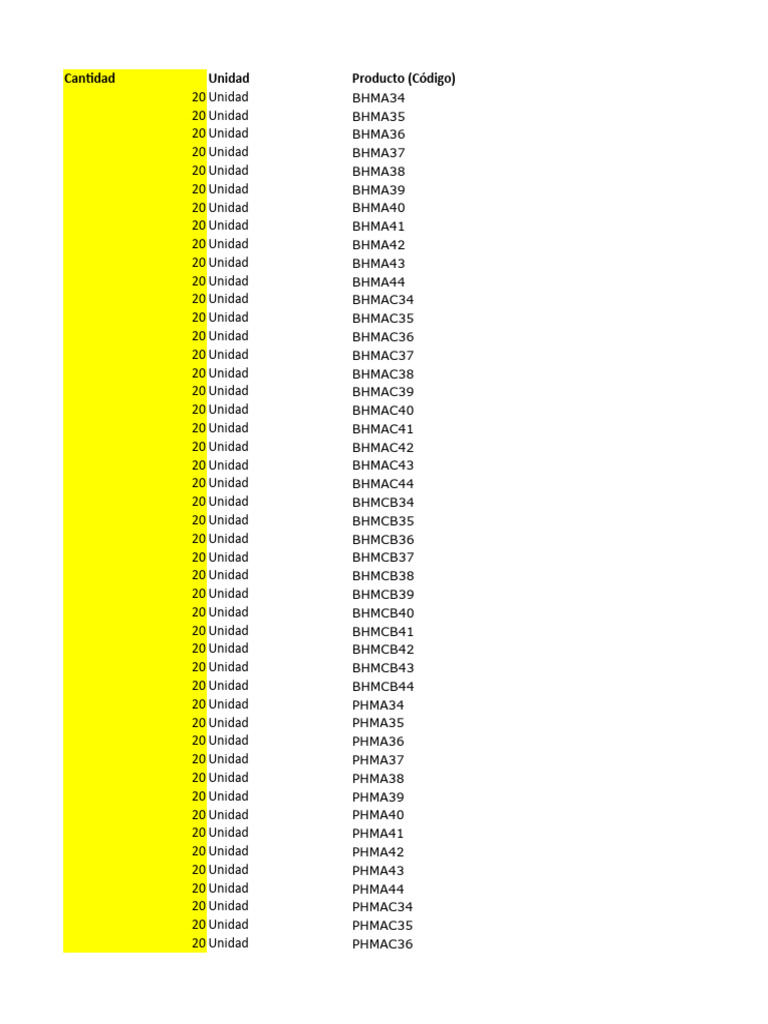 Formato - Inventario - Saldos Segundo Guaman 26-8-2022 | PDF | Ropa | Moda