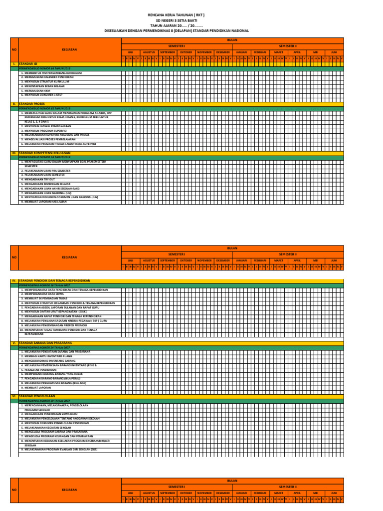 Program Kerja Kepsek Akreditasi | PDF