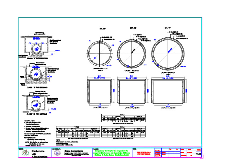 Pipe Details D 01 | PDF