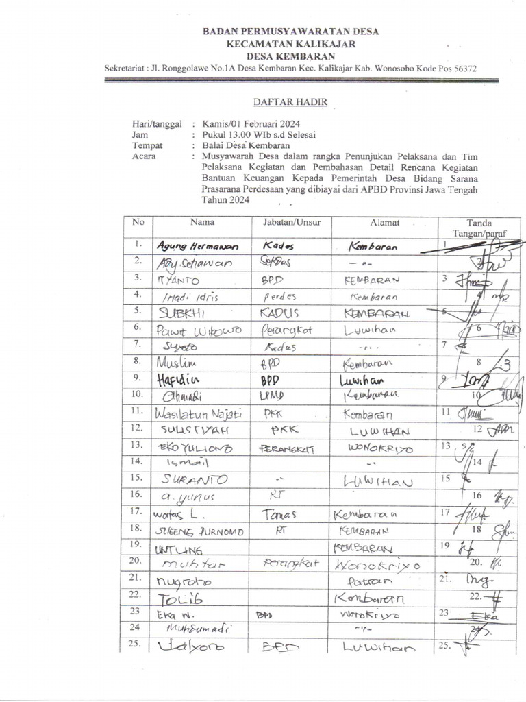 DAFTAR HADIR 1 - Merged | PDF
