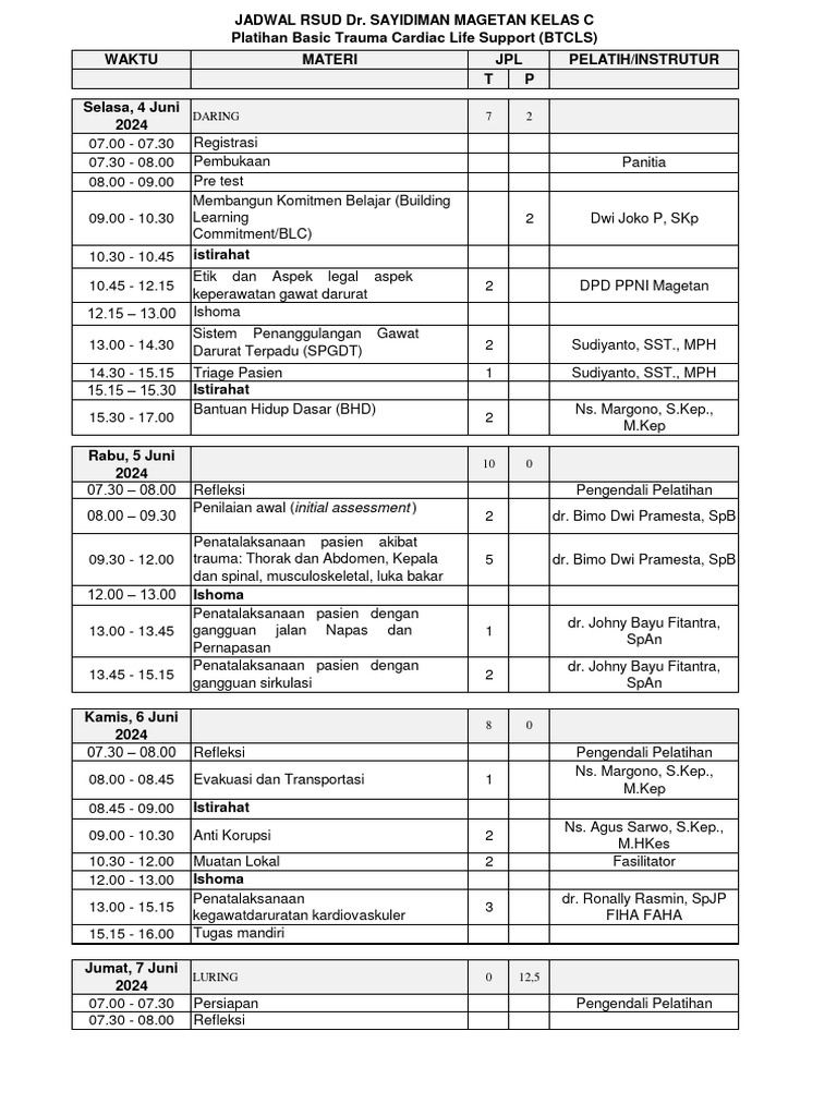 Jadwal BTCLS RSUD Magetan (4 - 9 Juni 2024) Kelas C | PDF