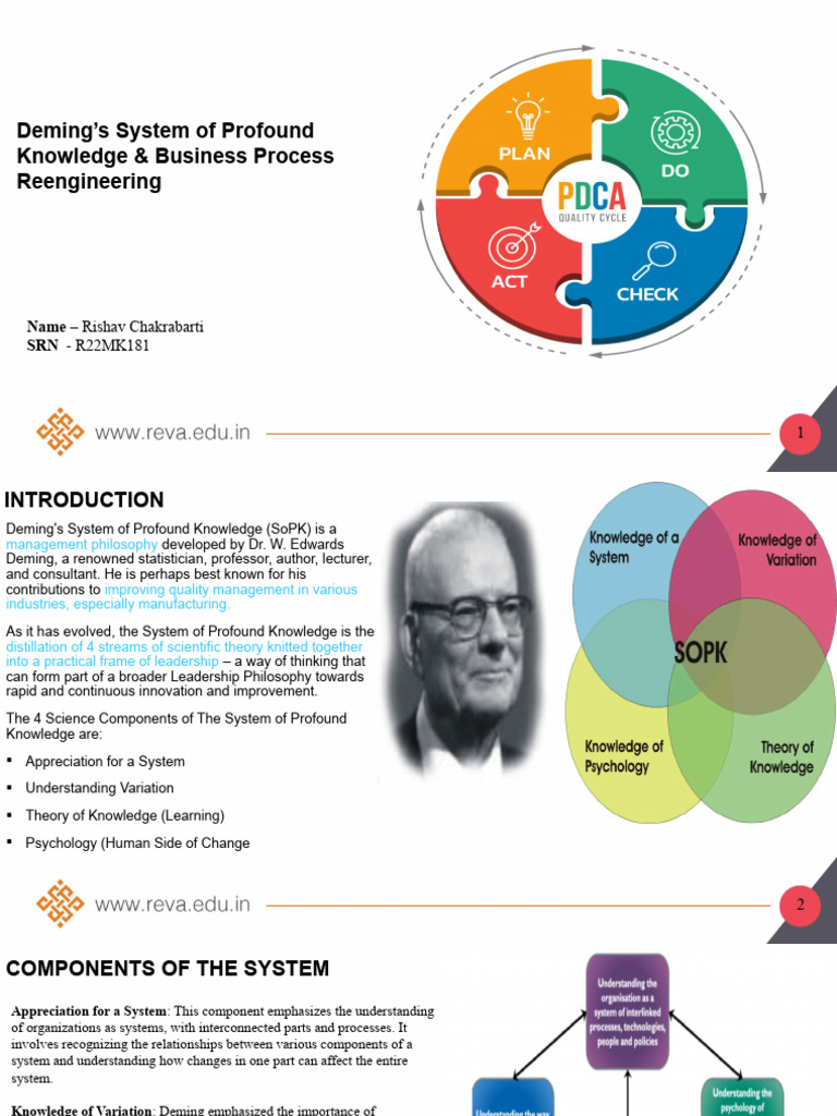 Demings System of Knowledge & BPR | PDF | Business
