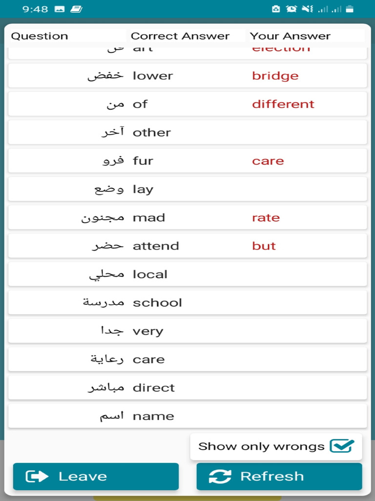 Arab Words | PDF