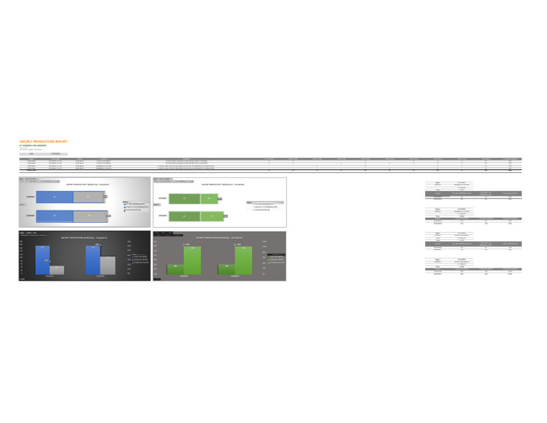 Daily Production Report ACM | PDF | Manufactured Goods | Equipment