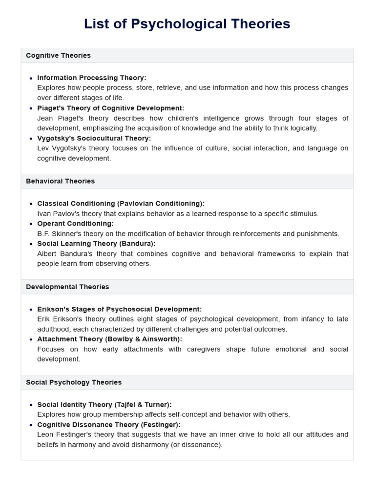 Comprehensive List of Psychological Theories | PDF | Psychology ...
