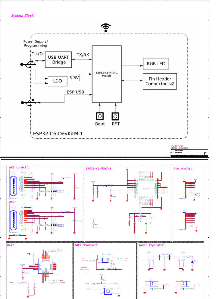 ESP32-C6 DevKitM-1 Schematic | PDF