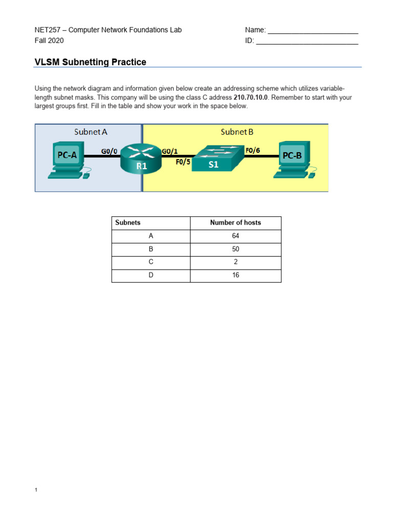VLSM Subnetting Practice | PDF