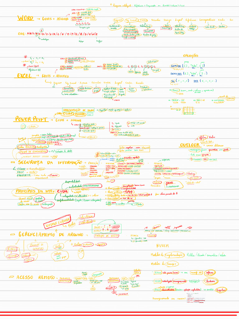 Inform Á Tica | PDF