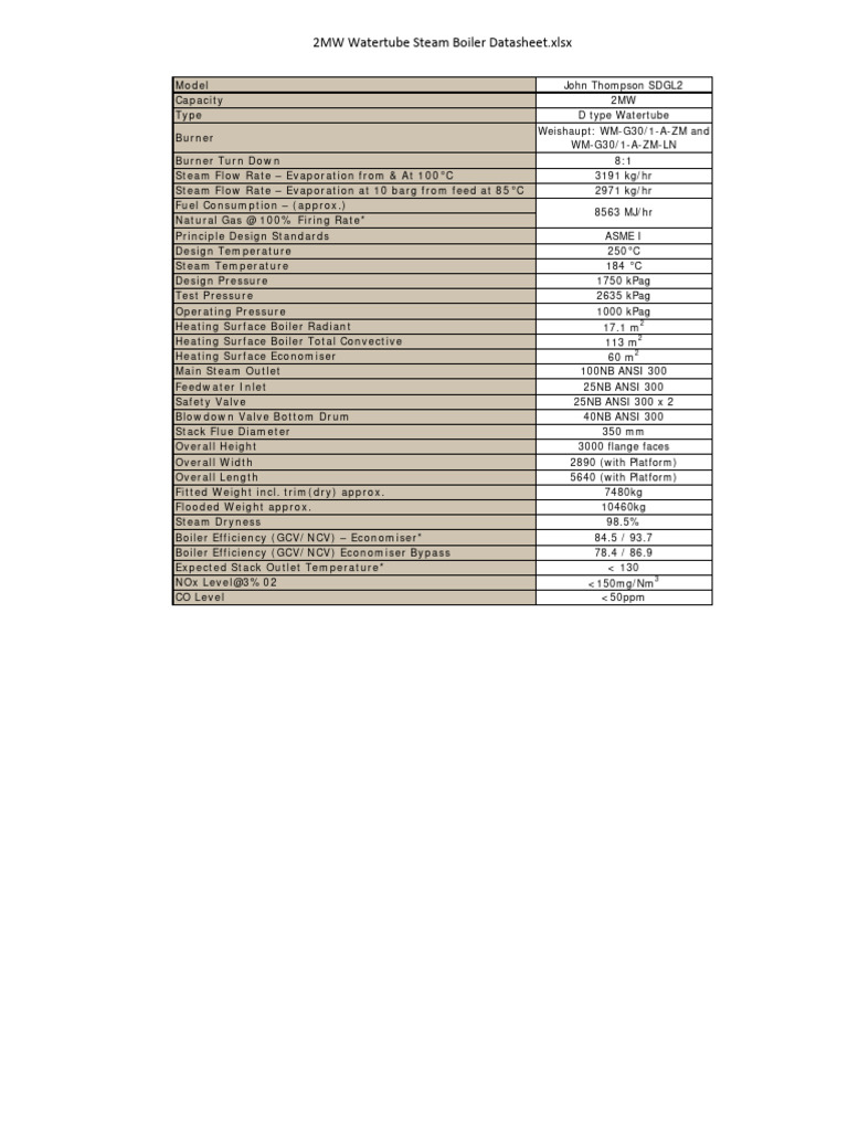 2MW-Watertube-Steam-Boiler-Datasheet | PDF | Boiler | Thermodynamics