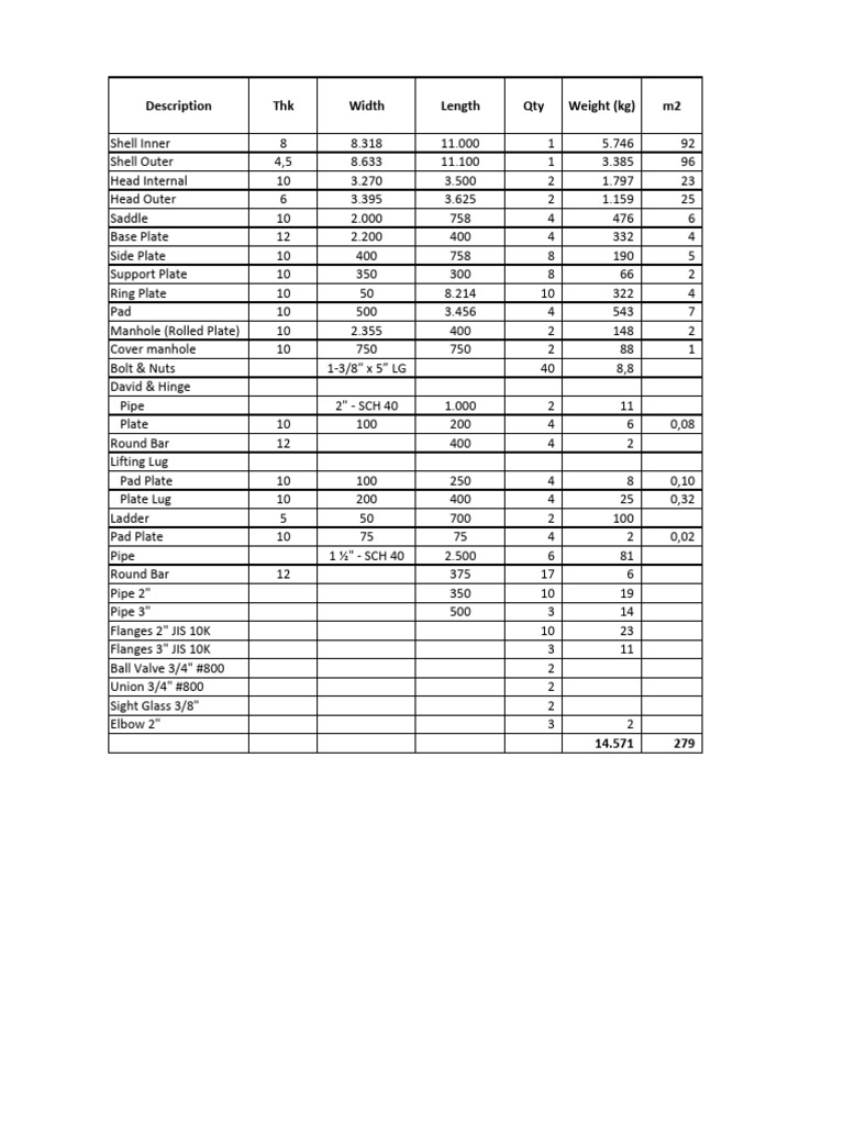 BOQ Cositing - Double Wall Tank Cap. 50 KL | PDF | Pipe (Fluid ...