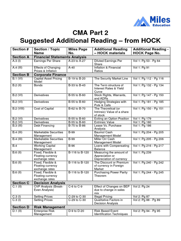 CMA Part 2 HOCK Book Reference | PDF | Exchange Rate | Derivative (Finance)