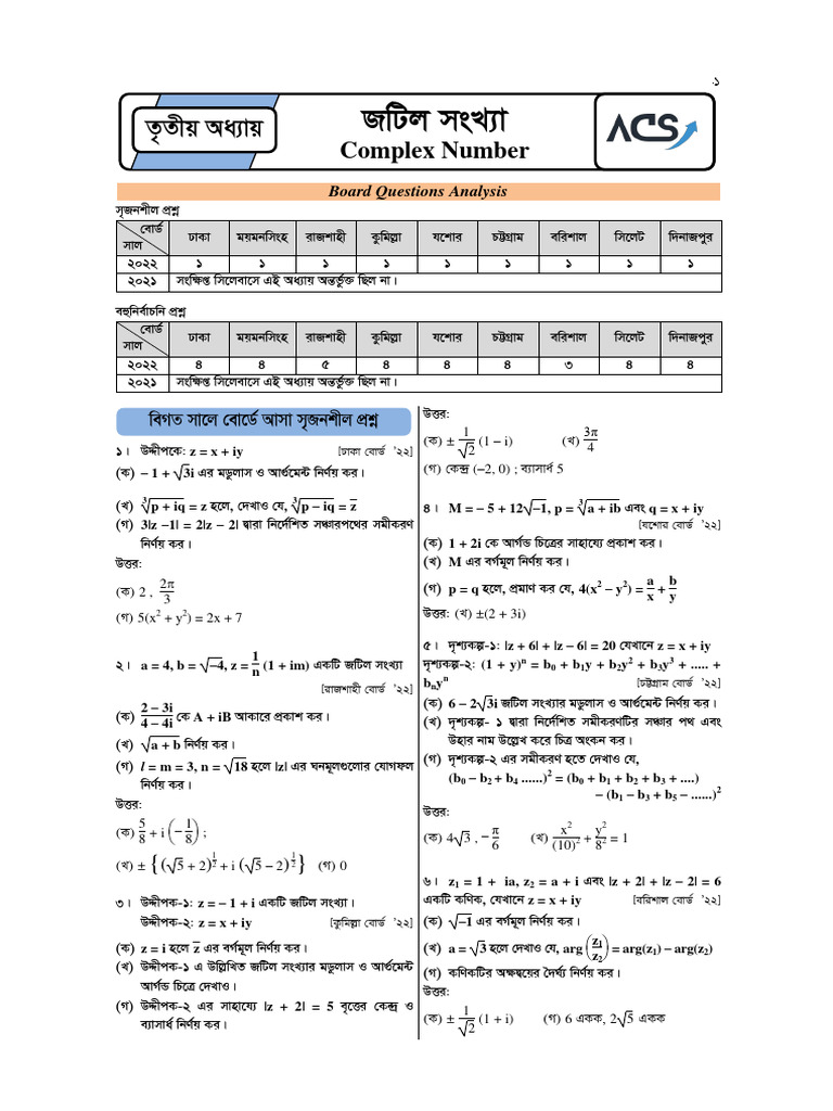 Complex Number Board CQ & MCQ Practice Sheet | PDF