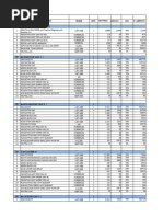 Motor Current Rating Chart: For Full Load Amps | PDF | Electric Motor ...