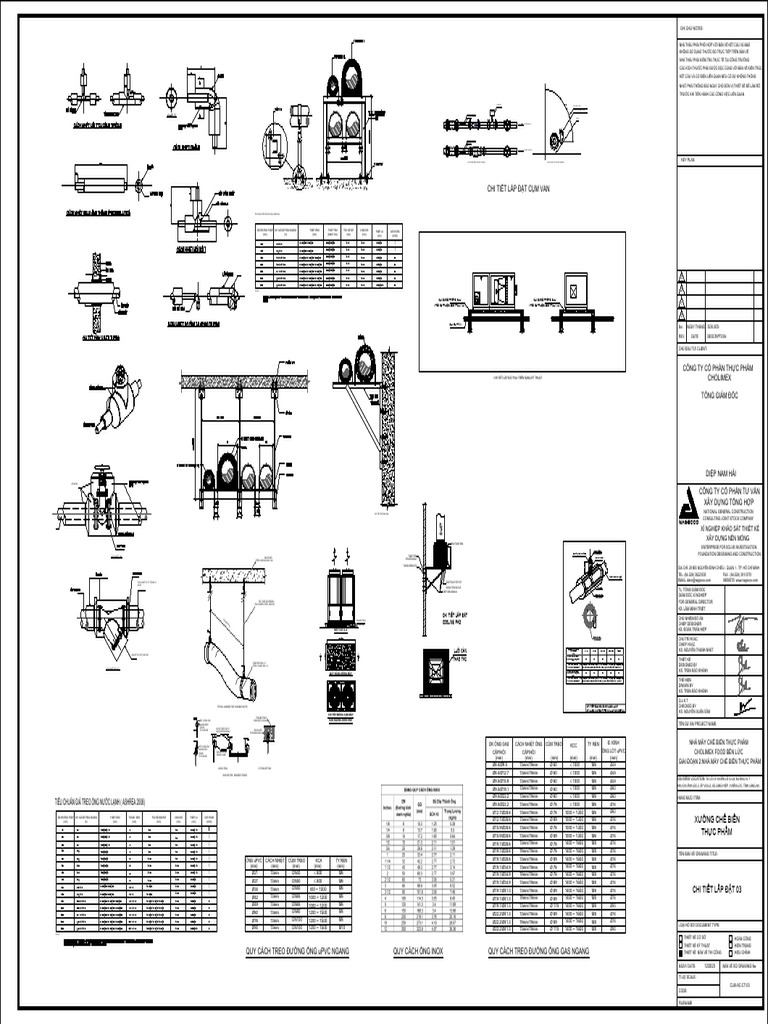 23.CLM-AC-CT-03 CHI TIET LAP DAT DIEN HINH 03 | PDF