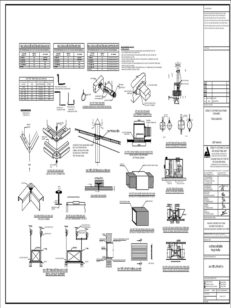 21.CLM-AC-CT-01 CHI TIET LAP DAT DIEN HINH 01 | PDF