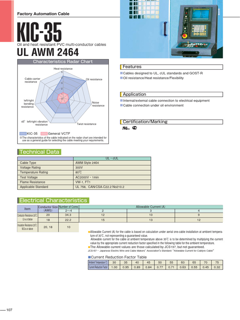 Kic 35 | Download Free PDF | Electrical Resistance And Conductance | Electrical Conductor