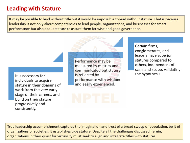 CBR-Leadership-W6-L26 To L30 (1) - 22 | PDF