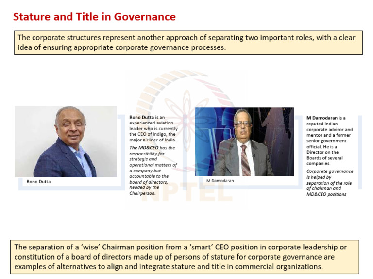 CBR-Leadership-W6-L26 To L30 (1) - 21 | PDF | Career & Growth | Self ...