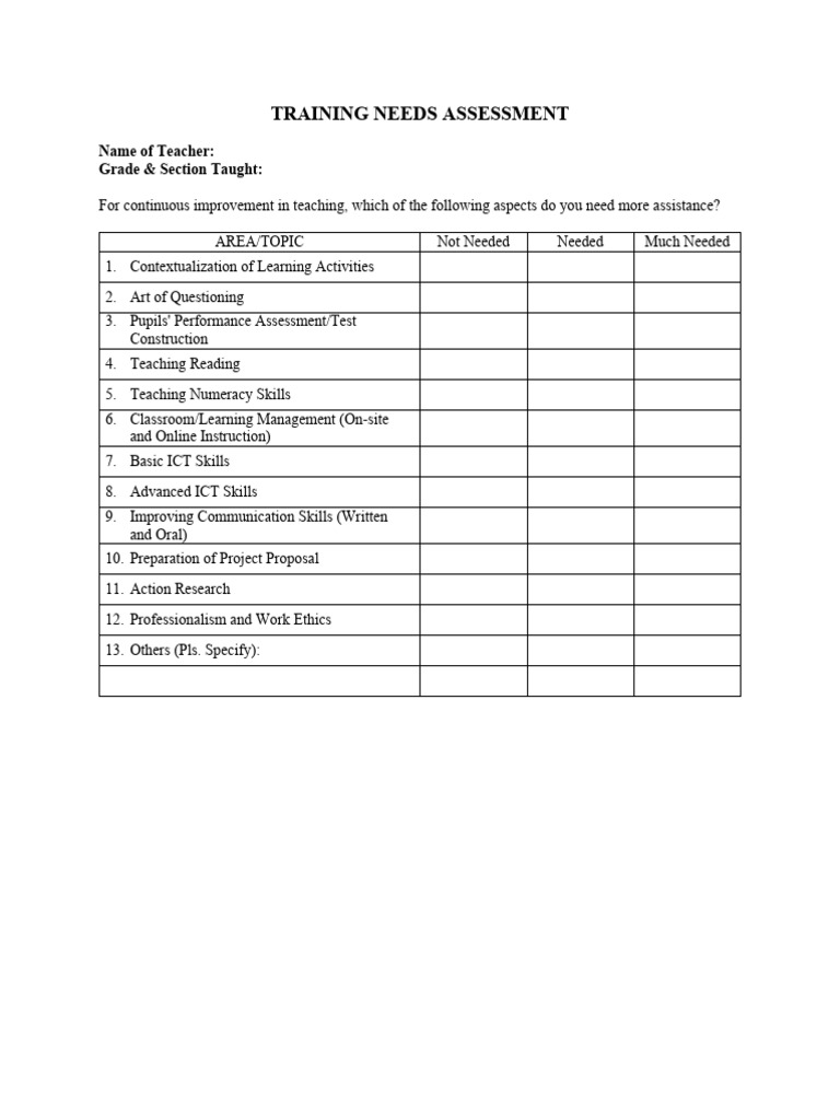 Training Needs Assessment | PDF