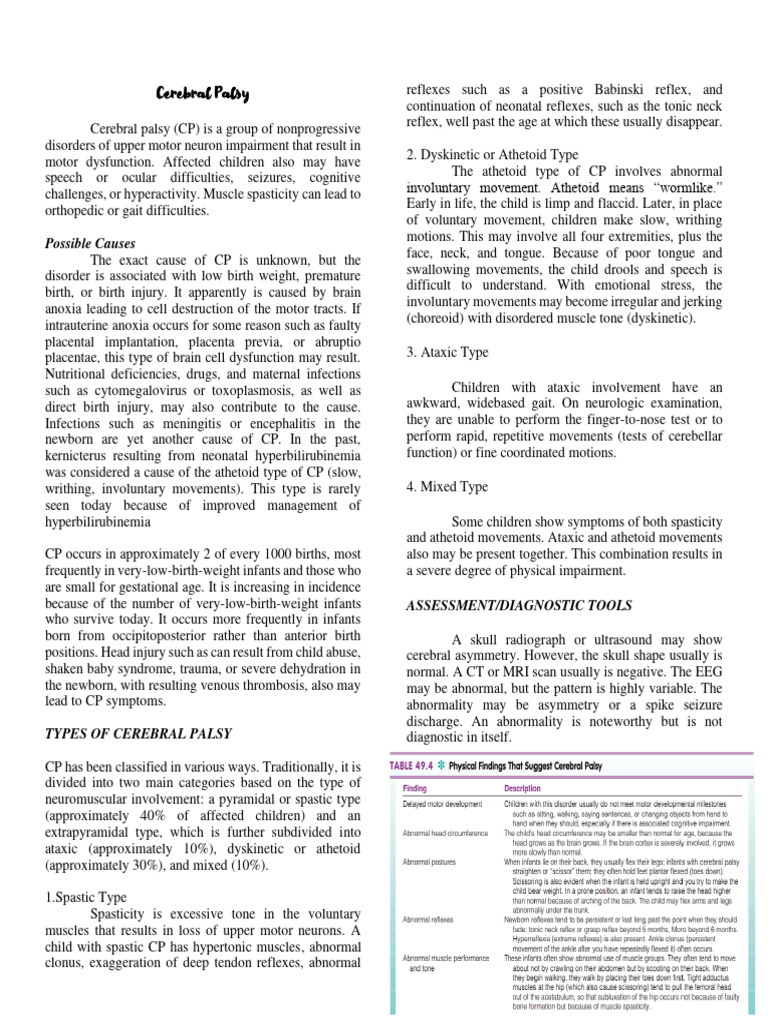 Cerebral Palsy Handout | Download Free PDF | Cerebral Palsy | Causes Of ...