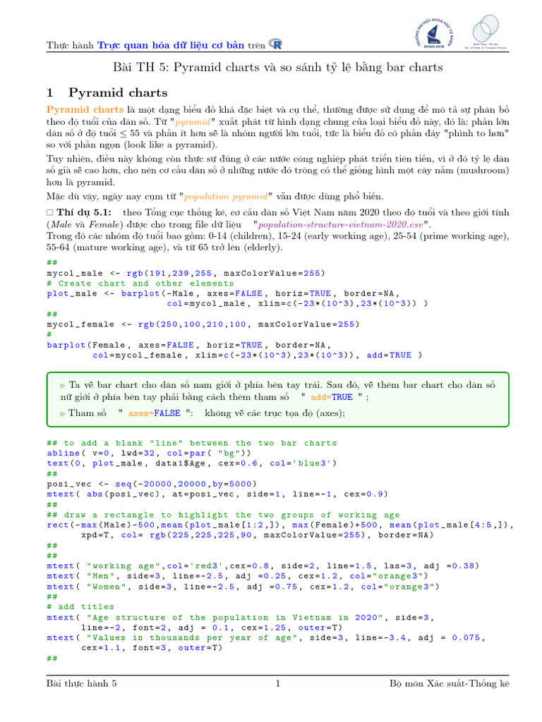 DataViz Lab5 Pyramids | PDF