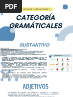 Símbolos Gramaticales Montessori | PDF | Palabra | Sustantivo