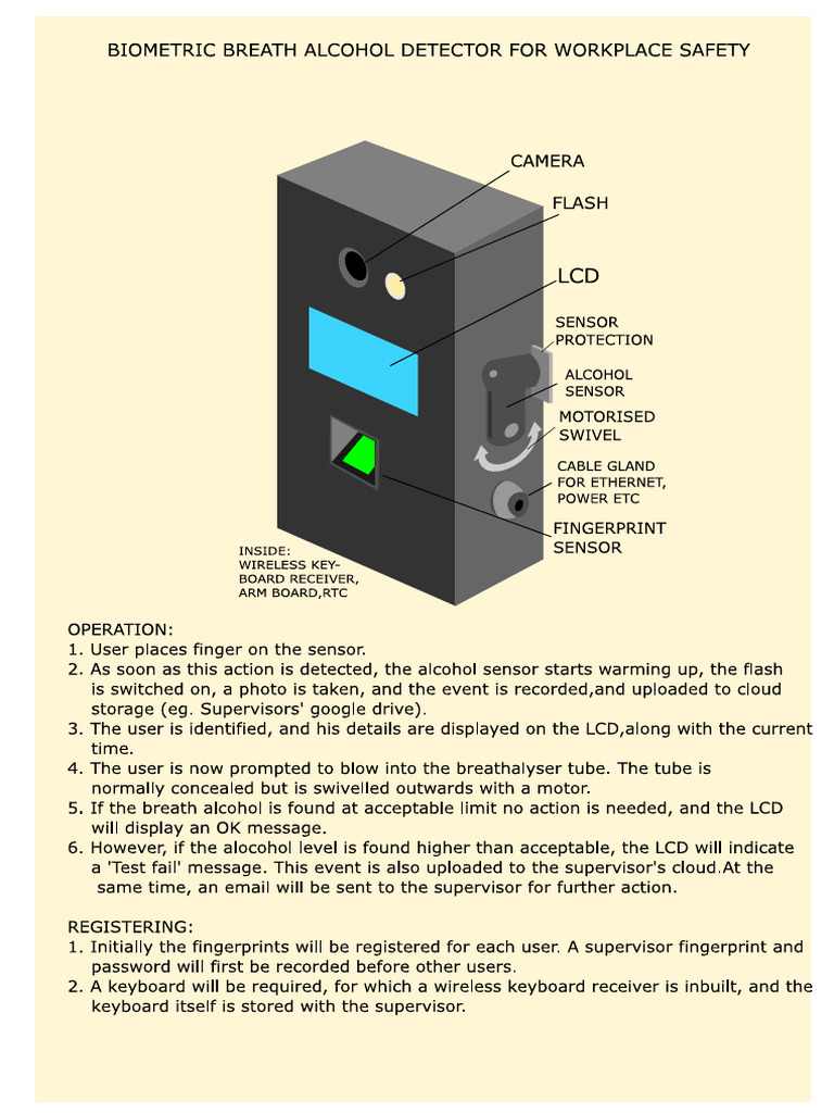 Biometric Breathalyser | PDF