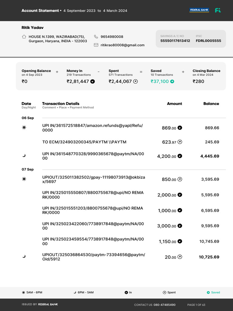 Federal Bank - Savings Account Statement 04 Sep 2023 - 04 Mar 2024 - Unlocked | PDF ...