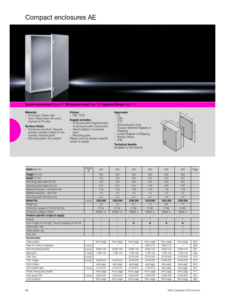 AE Enclosure Catalogue | PDF | Door
