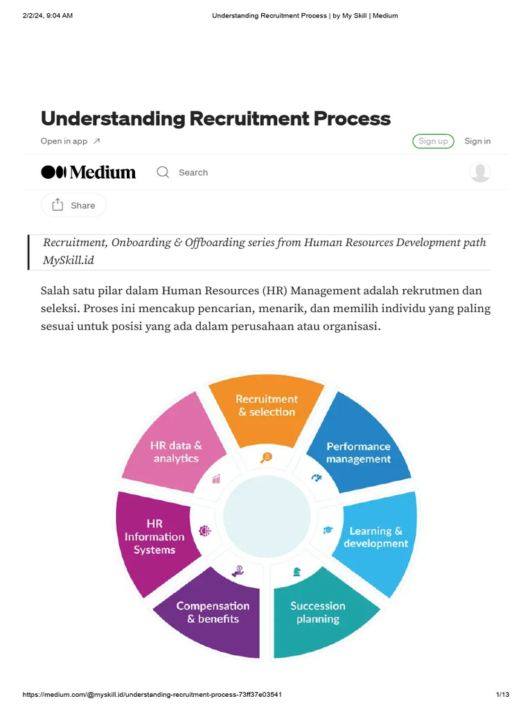 Understanding Recruitment Process - by My Skill - Medium | PDF