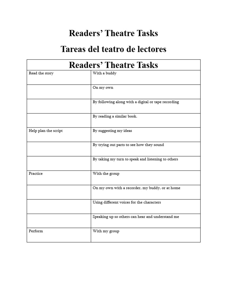 Readers Theatre Tasks en Es | PDF | Artes del Lenguaje y Comunicación
