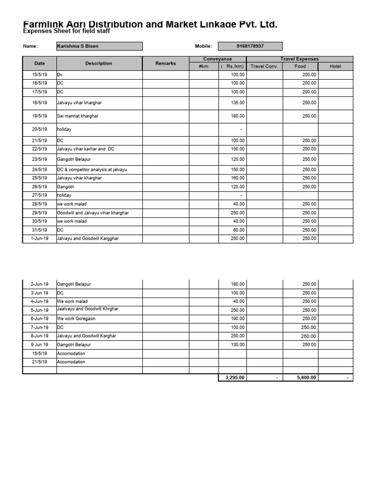 Farmlink Expense Claim Rev. Format | PDF