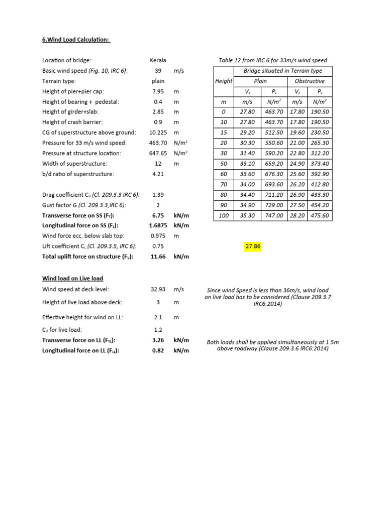 Girder Load Calculation | Download Free PDF | Prestressed Concrete ...