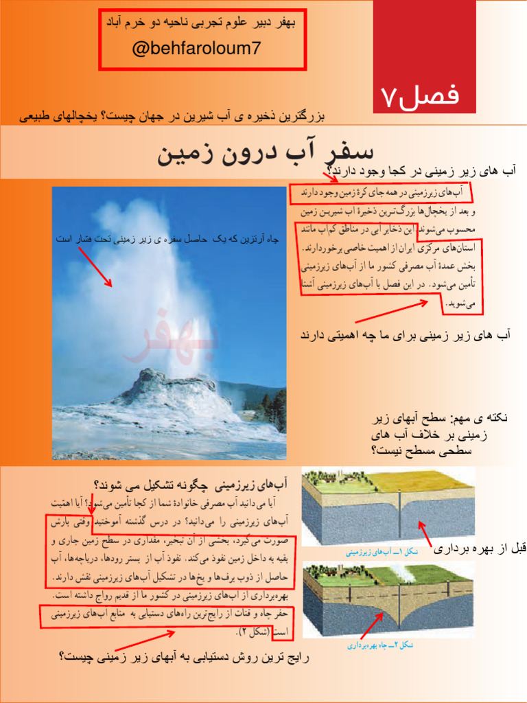 Soalmatn 7 Olum Fsl7 | PDF